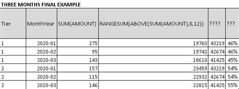 Total Rangesum Issue Qlik Community 1908742