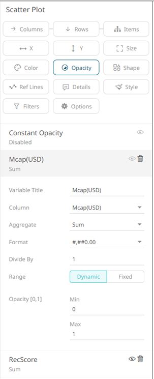 Altair Panopticon Web Authoring Help Opacity Variable Configuration