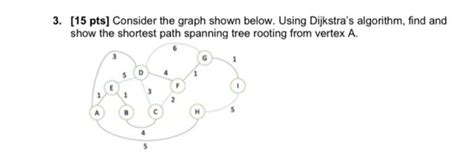 Solved Pts Consider The Graph Shown Below Using Chegg