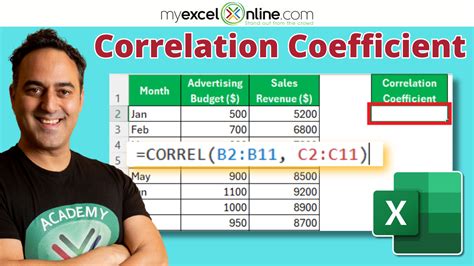 How To Find Correlation Coefficient In Excel Fast Myexcelonline