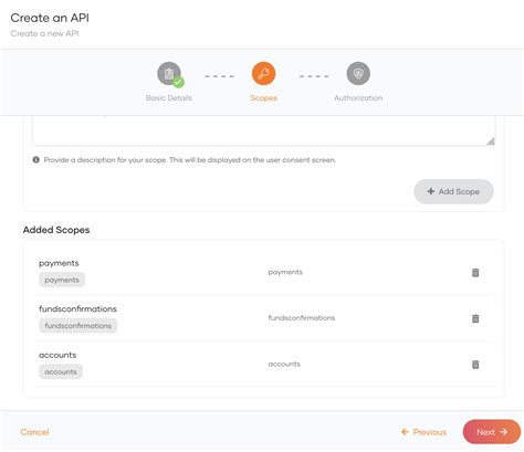Configuring Api Resources Users And Roles Wso2 Open Banking Accelerator Documentation