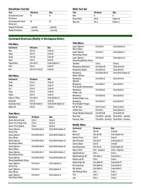 Vectorworks Keyboard Shortcuts 2015