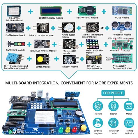Iot Trainer Kit Professional Diy Iot And Electronics Learning Kit
