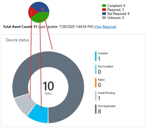 Third Party Patch Management In Microsoft Intune How To Guide