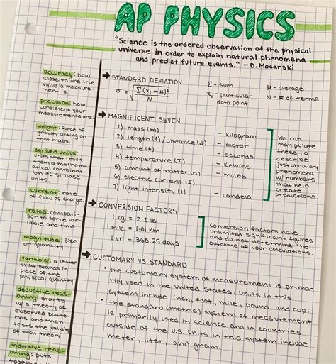 Ap Physics Notes Study Guide