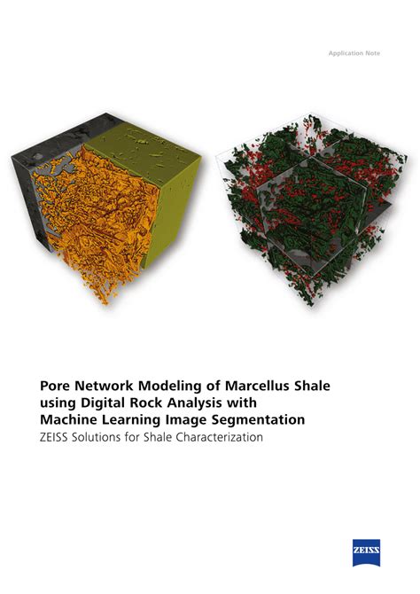 Pdf Pore Network Modeling Of Marcellus Shale Using Digital Rock