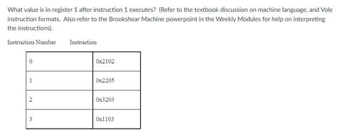 solved following the instruction formats of the brookshear