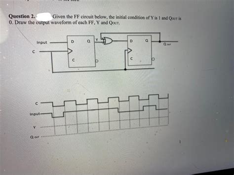 Solved Question 2 Given The Ff Circuit Below The Initial