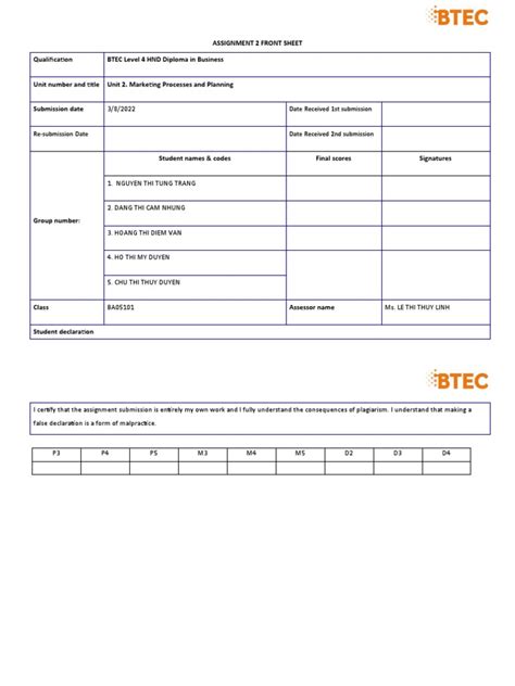 Date Received 1st Submission Re Submission Date Date Received 2nd Submission Pdf Sales Brand