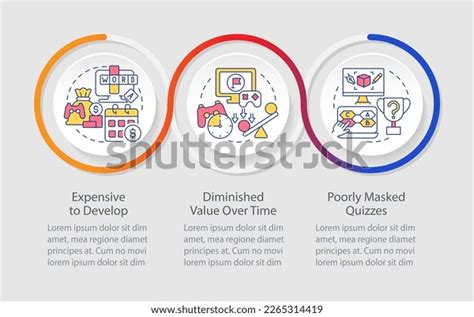 Gamification Challenges E Learning Loop Infographic Stock Vector