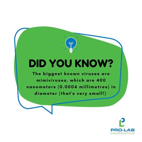 Pro Lab Diagnostics Uk On Linkedin Teeny Tiny