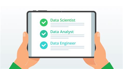 simak perbedaan data analyst data engineer dan data scientist