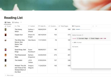9 Notion Formulas That Will Make Your Databases Smarter