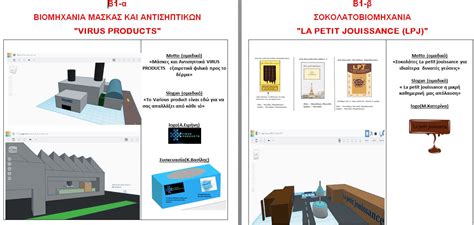 Επιμόρφωση Τ4Ε Τεχνολογία Β Γυμνασίου Σχεδιασμό Έγγραφα