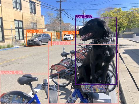 Convert And Optimize Yolov8 Real Time Object Detection With Openvino