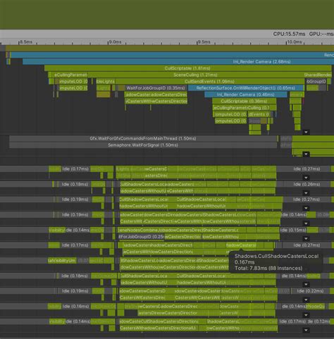 Speeding Up Local Shadows Culling Unity Engine Unity Discussions