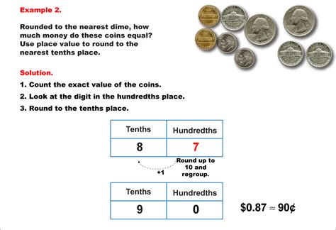 math example decimal concepts rounding decimals using place value example 2 media4math