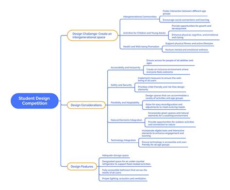 2025 Babe Design Competition Interior Design Educators Council