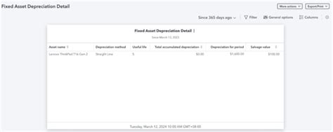 How To Use The Quickbooks Online Fixed Asset Manager