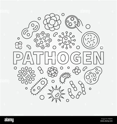 Pathogen Round Illustration Vector Concept Circular Symbol Made With Bad Bacteria And Microbes