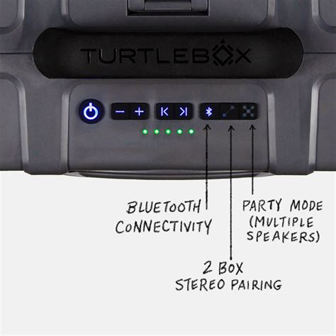 The Turtlebox Grande Loud Outdoor Waterproof Bluetooth Speaker