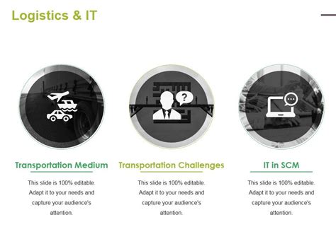 Logistics And It Ppt Powerpoint Presentation Slides Designs
