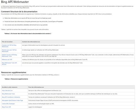 La Dernière Ligne Sur Bing Webmasters Tools