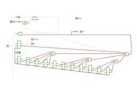 Transmitter Controller State Machine
