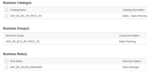 How To Find Authorization Required For Fiori Apps SAP Community