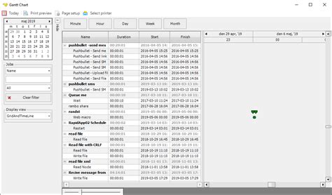 GANTT Chart