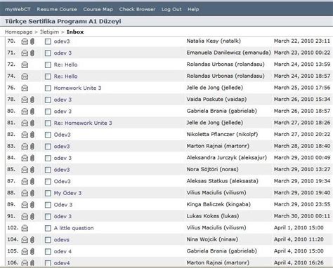 Asynchronous Facilitation Fig 10 Writing Exam Download Scientific Diagram