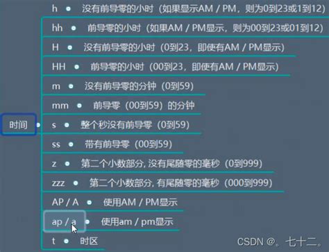 Qdatetimeedit 调节日期时间的控件qdatetimeedit获取年月日 Csdn博客