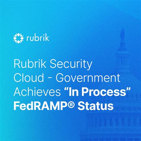 Matt Williams On Linkedin Cyberresilience Cybersecurity Cyberattack Ransomware