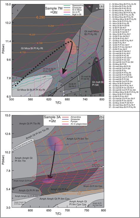 P‐t Pseudosections Quartz Excess Indicating Of The Third Metamorphic