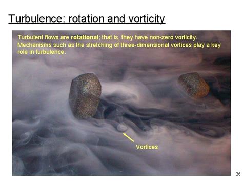 Lecture 8 Turbulence Applied Computational Fluid Dynamics Instructor
