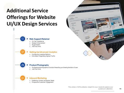 website uiux design proposal powerpoint presentation slides presentation graphics