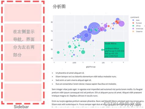 Python数据分析师使用低代码streamlit实现web数据可视化方法——plotly可视化基础篇streamlit Plotly Csdn博客