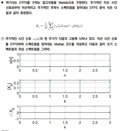 matlab 이산시간신호 dtfs 그리기 코드 지식in
