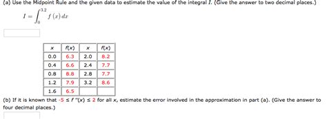 Solved A Use The Midpoint Rule And The Given Data To Chegg Com