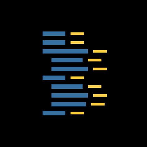 Python Prev Visual Studio Marketplace