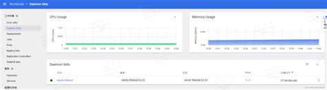docker安装filebeatk8s安装filebeat通过k8s ConfigMap配置filebeatk8s DaemonSet