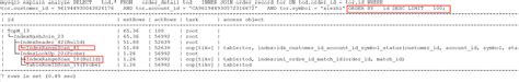 The Same Sql Type Follows Different Execution Plans Which Is Very Strange Translated Tidb Forum