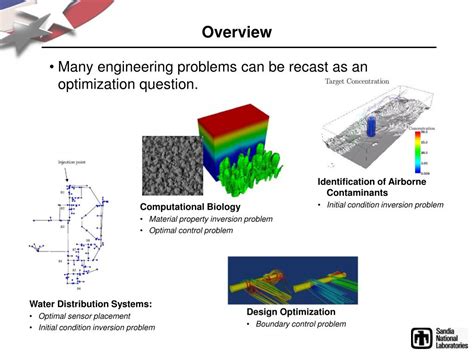 Ppt Strategies For Solving Large Scale Optimization Problems Powerpoint Presentation Id3045004
