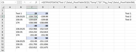 Automatically Update A Summary Page From Different Pivot Tables In