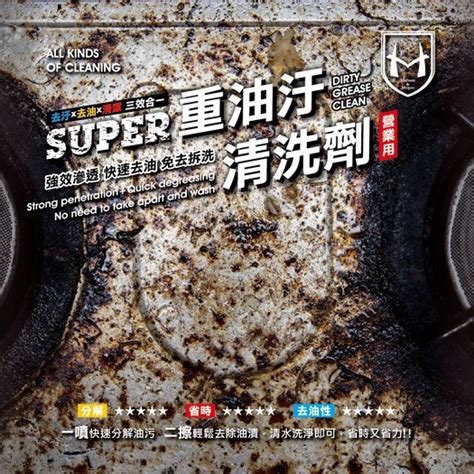 匠人化學方程式 高效率油汙清潔劑 強效型 多功能去污清洗劑 除油劑 重油 油污 蝦皮購物