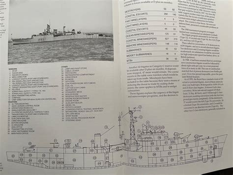 Proposed Weapon Class Destroyer Rebuilds Secret Projects Forum Proposed Weapon Class Destroyer Rebuilds Secret Projects Forum