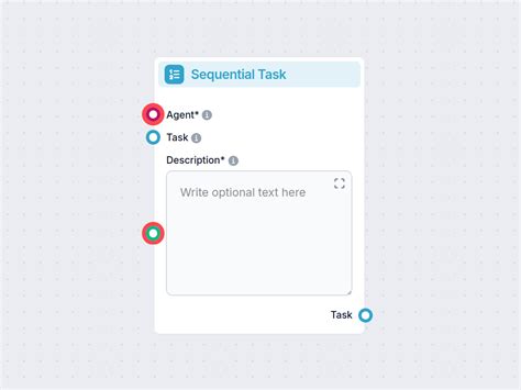 Sequential Task Flowhunt