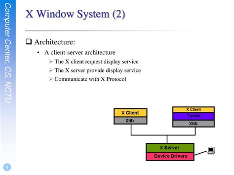 PPT X Window System PowerPoint Presentation Free Download ID