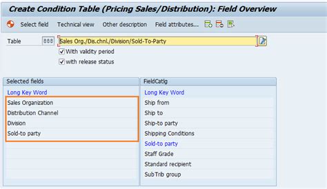 Sap Sd Define Condition Tables