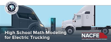 WINNERS ANNOUNCED FOR MATHWORKS MATH MODELING ELECTRIC TRUCK CHALLENGE